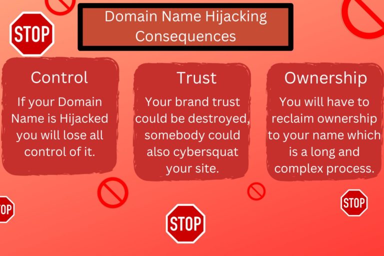 7 Tips for Preventing Domain Name Hijacking in 2022.
