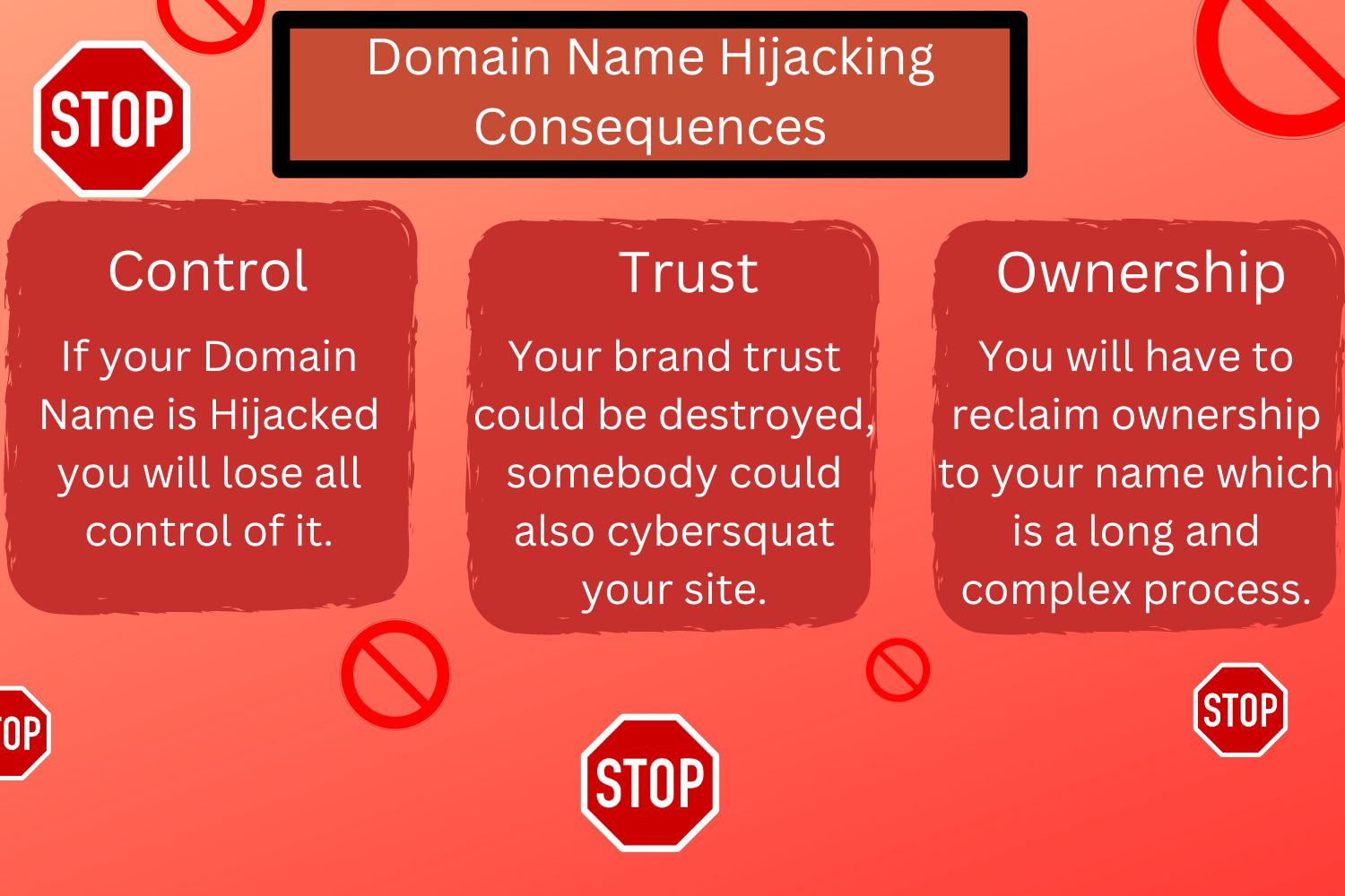 7 Tips for Preventing Domain Name Hijacking in 2022.